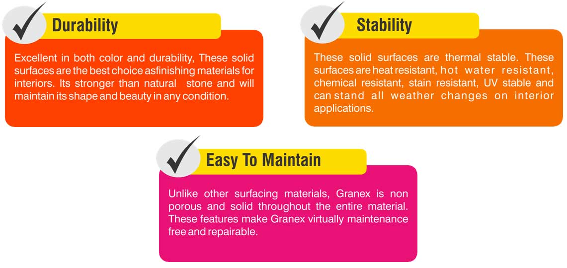 Granex Solid Surface - Toilet Cubicle Restroom Cubicle Manufacturers ...